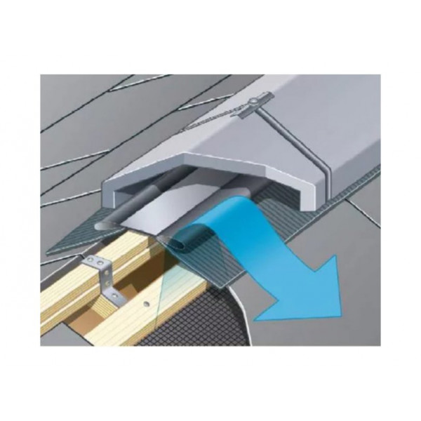 Redland 10002810 Continuous Ridge System HR Profile Tiles 9304